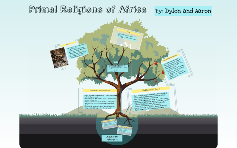 World Religions: African Primal Religion by Dylon Calida on Prezi