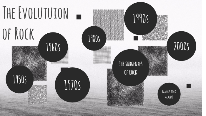 Evolution of Rock by Sarah Schuller on Prezi
