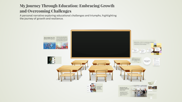 My Journey Through Education: Embracing Growth and Overcoming ...