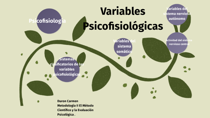 variables psicofisiológicas by Mary Carmen Duron on Prezi