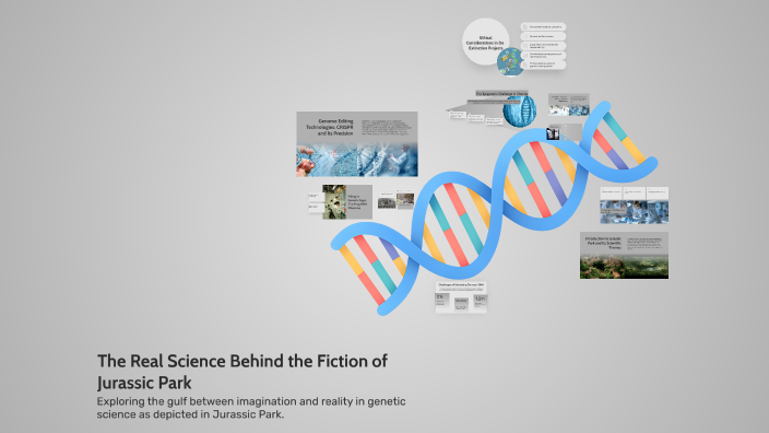 The Real Science Behind the Fiction of Jurassic Park by Hailey Cooper ...