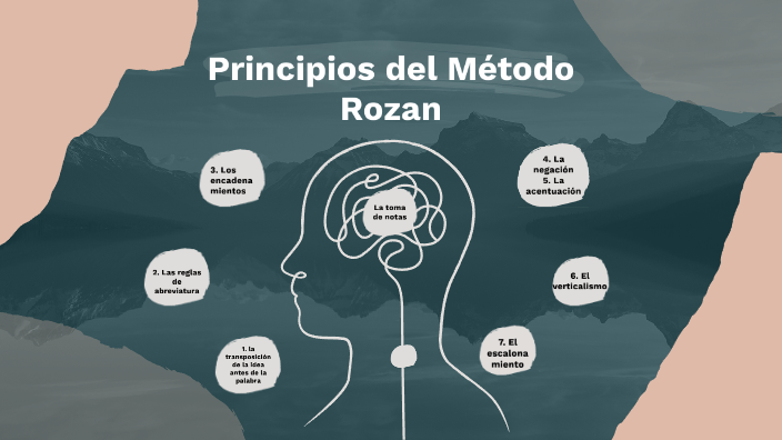 Principios del método Rozan by Agustina Sisti on Prezi