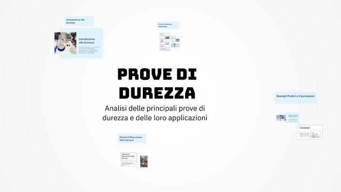 Misurazione della Durezza dei Materiali by Alessio Lia on Prezi