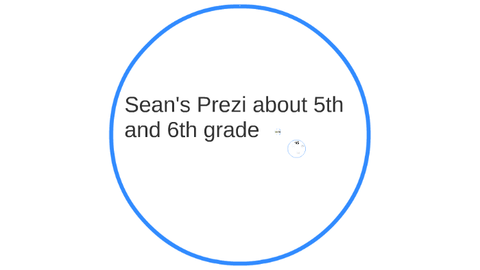 5th Grade Strengths by ashley lepisi on Prezi