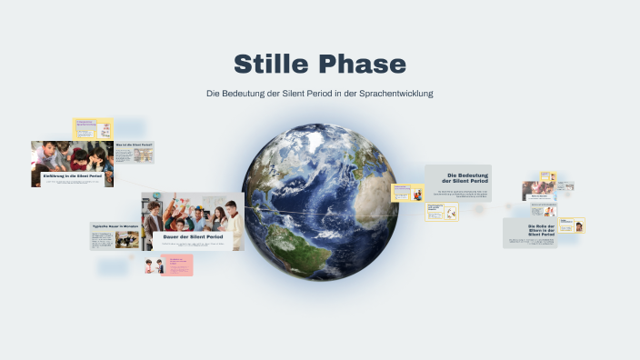 Stille Phase by Welle 123 on Prezi