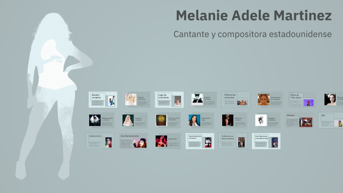 Melanie Adele Martinez by Jorge Vega on Prezi
