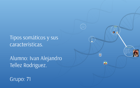 Tipos somaticos y sus caracteristicas. by Ivan Alejandro Tellez ...