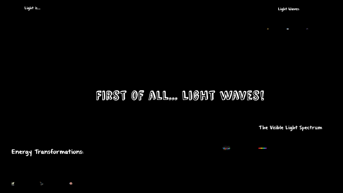 Science Assessment Task by Anushree Rai on Prezi