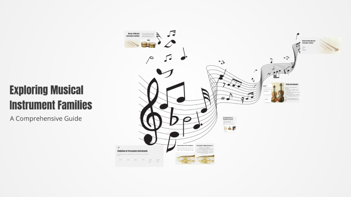 Exploring Musical Instrument Families by Akira Inger on Prezi