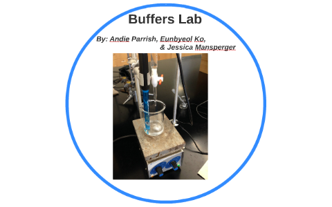 Buffers Lab by Andie Parrish on Prezi
