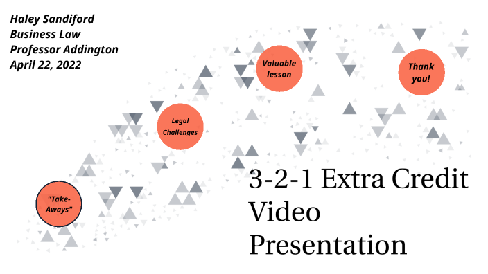 3-2-1 Extra Credit Presentation by Haley Sandiford on Prezi