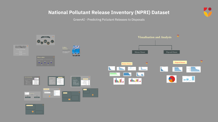National Pollutant Release Inventory (NPRI) Dataset by Parthavi Sharma ...