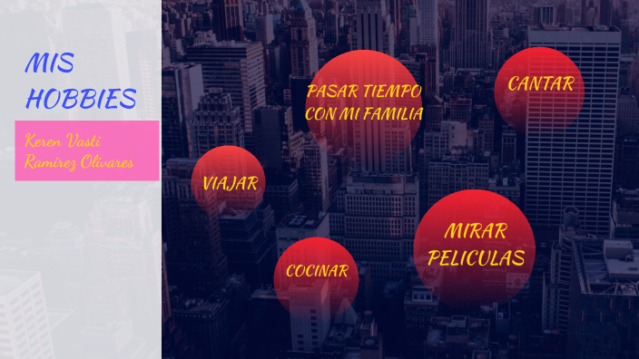 MIS HOBBIES by Keren Vasti Ramírez Olivares on Prezi