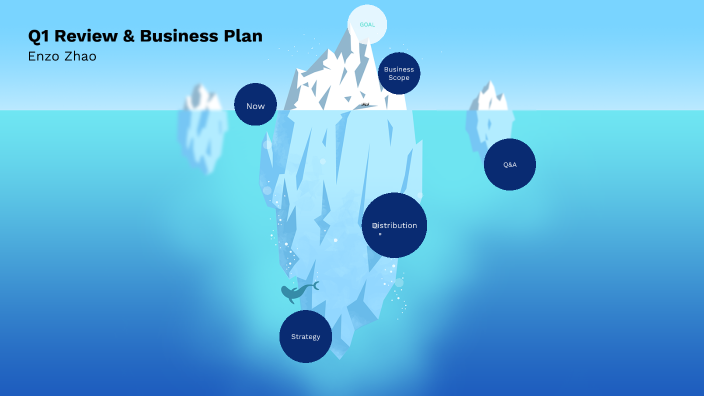 Q1 Review & Business Plan by Enzo Zhao on Prezi
