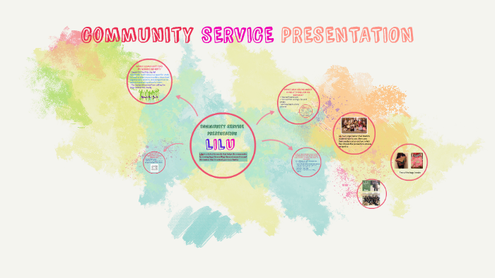 Community Service Presentation by サラ on Prezi