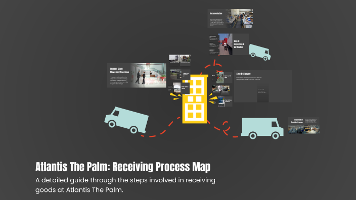 Atlantis The Palm: Receiving Process Map by Ferdie de Dios on Prezi