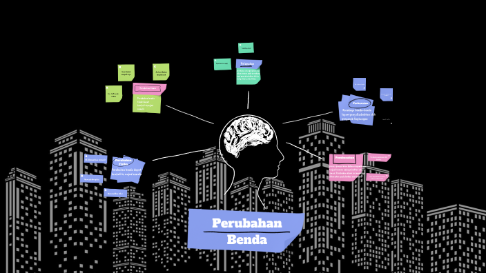 Perubahan Benda by Fransisca Angel K.P on Prezi