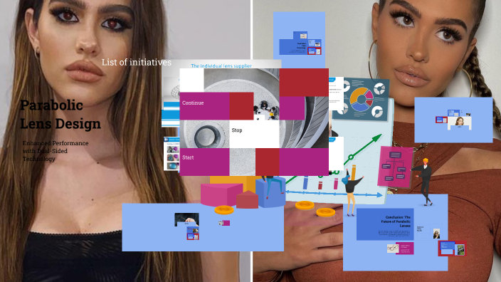 Parabolic Lens Design by Damian Hernandez on Prezi