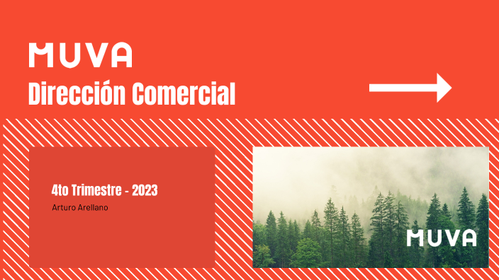 MUVA_3erTrimestre_2023 by MUVA Marketing on Prezi