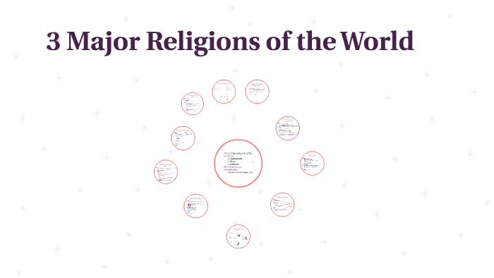 The Three Major Religions of the World by Rachel Sitkin on Prezi