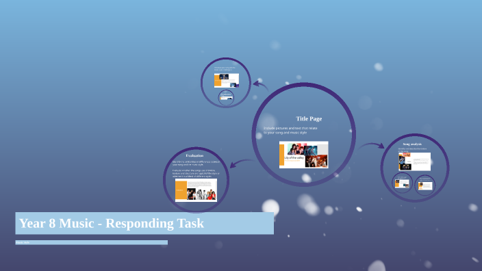 Year 8 Music - Responding Task by Jordan Buma on Prezi