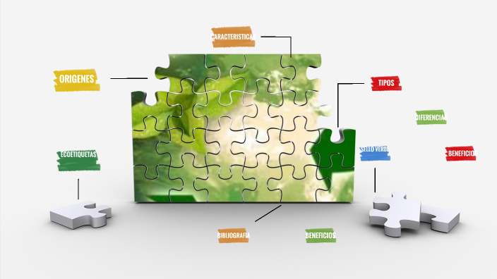 ECOETIQUETAS Y SELLOS VERDES by CLAUDIA SALAZAR on Prezi