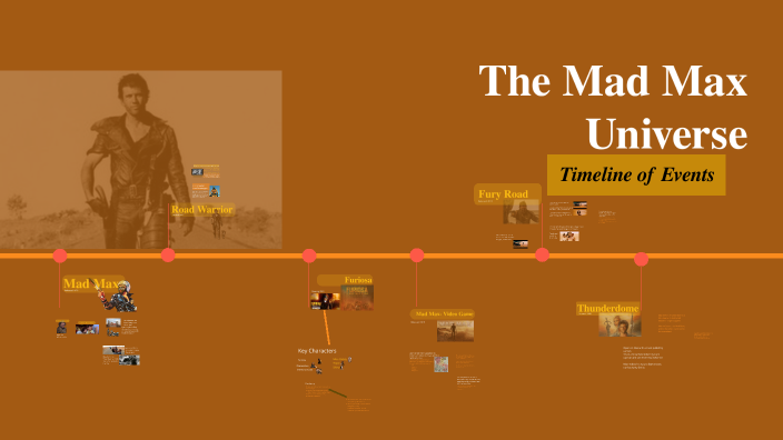 Mad Max Timeline by Maggie Burns on Prezi