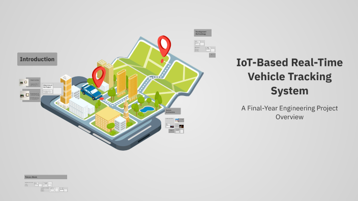 IoT-Based Real-Time Vehicle Tracking System by Mohamed Aziz Zouaoui on ...