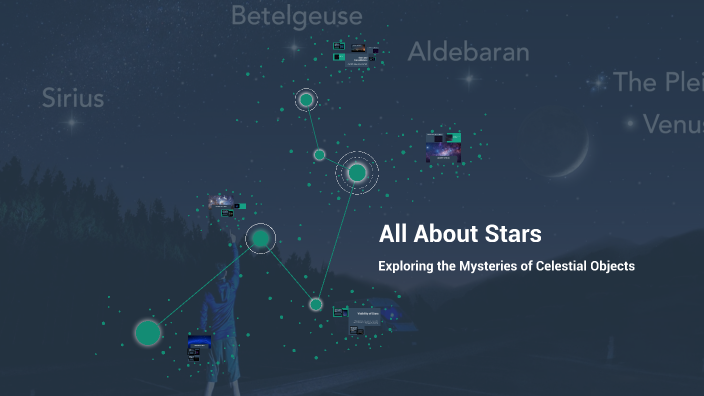 All About Stars by Sara Buffington on Prezi