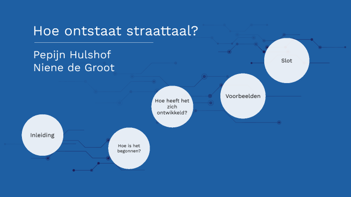 Hoe ontstaat straattaal? by N de Groot on Prezi