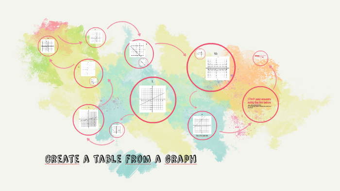 create-a-table-from-a-graph-by-jessica-miller