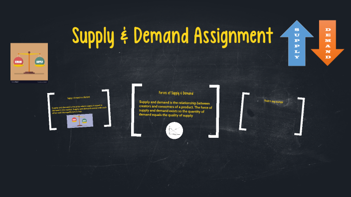 Supply and Demand Comic Strip, Story Board, Visual Art Representation ...