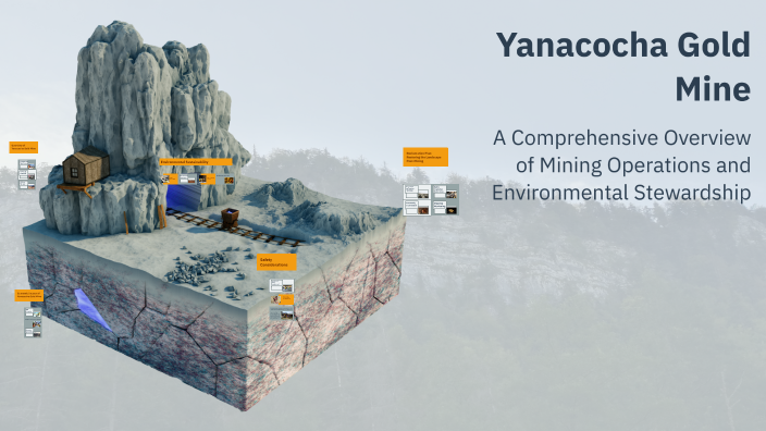Yanacocha Gold Mine by RK 7 on Prezi