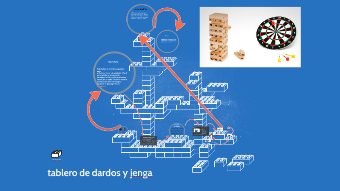 tablero de dardos y jenga by indira novoa parra on Prezi