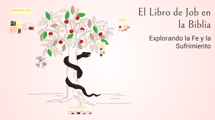 El Libro de Job en la Biblia by Cristian Paz on Prezi