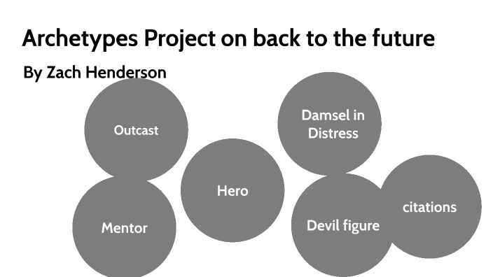 Archetypes Project by Zachary Henderson on Prezi