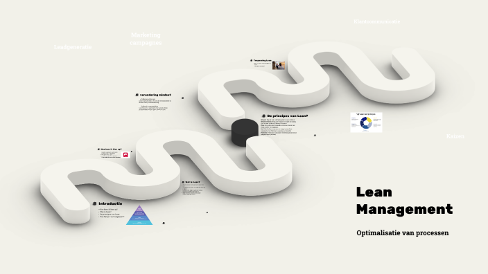 Lean Management by Quinten Potter on Prezi