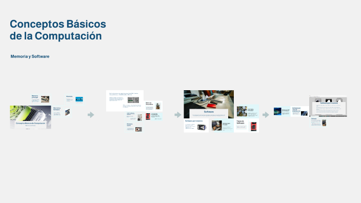 Conceptos Básicos de la Computación by FELIPE ANDR S DIAZ GUEREN on Prezi