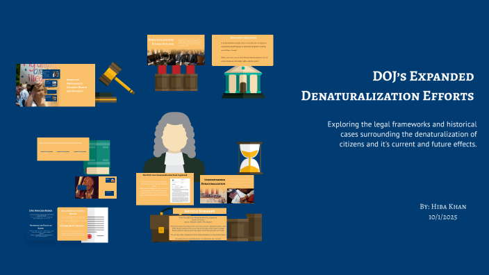 Denaturalization Efforts and Legal Precedents by Hiba Khan on Prezi