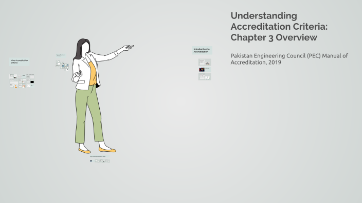 Understanding Accreditation Criteria: Chapter 3 Overview by Kinza Naseer on Prezi