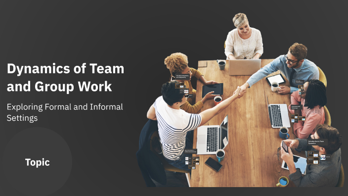 Dynamics of Team and Group Work by Welcome AI world on Prezi