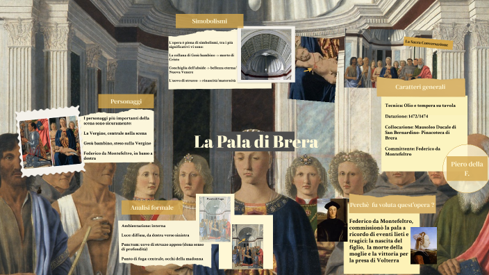 pala di brera by Simone Conte on Prezi