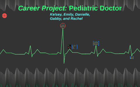 Career Project: Kelsey, Danielle, Rachel, Emily, Gabby by Kelsey ...