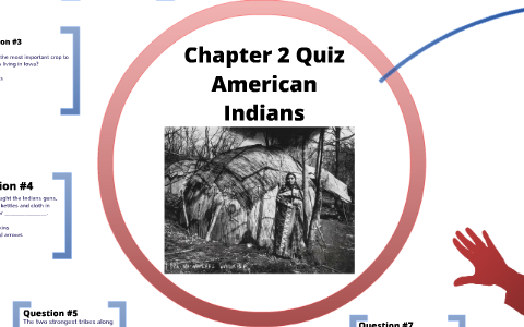 Chapter 2 Iowa History Quiz by Kandi Van Kooten on Prezi
