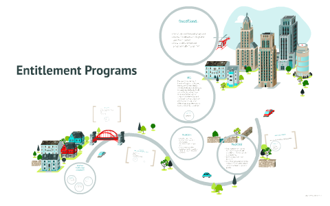 Entitlement Programs by Courtney McGhee on Prezi