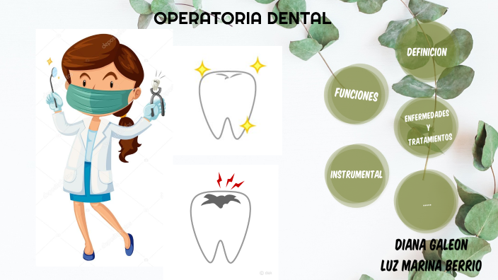 OPERATORIA DENTAL by luz Marina on Prezi