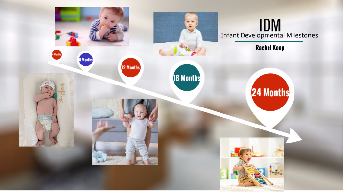 Timeline of Infant Developmental Milestones by Rachel Koop on Prezi