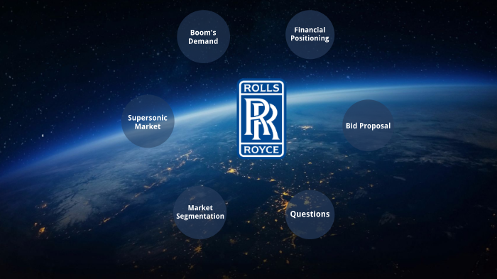 Rolls-Royce Presentation by Stephen Ross on Prezi