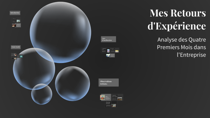 Mes Retours d'Expérience by Ahmed Atef Salah on Prezi