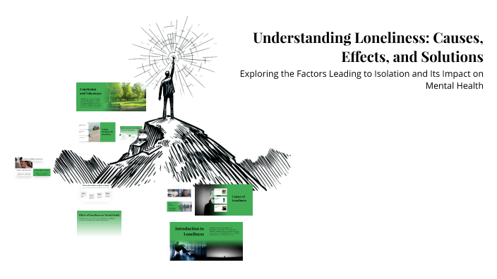 Understanding Loneliness: Causes, Effects, and Solutions by Erwin ...